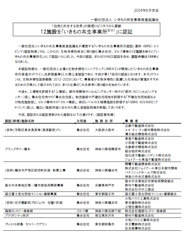 Warning : Use of undefined constant ” - assumed '”' (this will throw an Error in a future ...